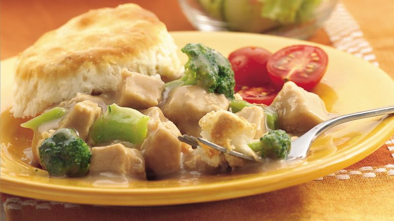 Turkey Biscuits
